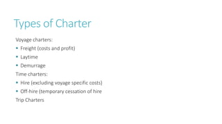 003 - Charterparties and Common Issues.pptx