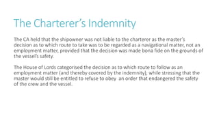 003 - Charterparties and Common Issues.pptx