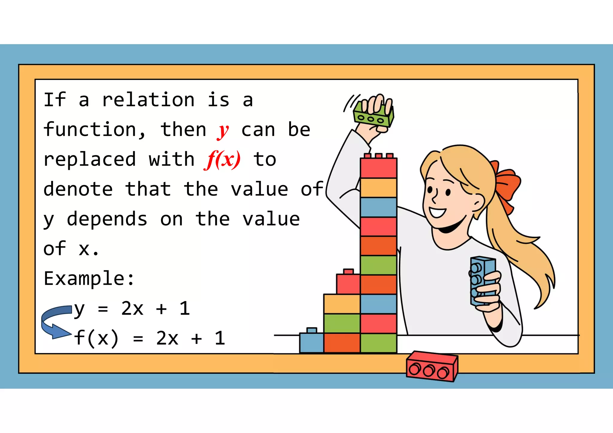 003-genmath-functions-in-relation-to-real-life-situations.pdf | Science