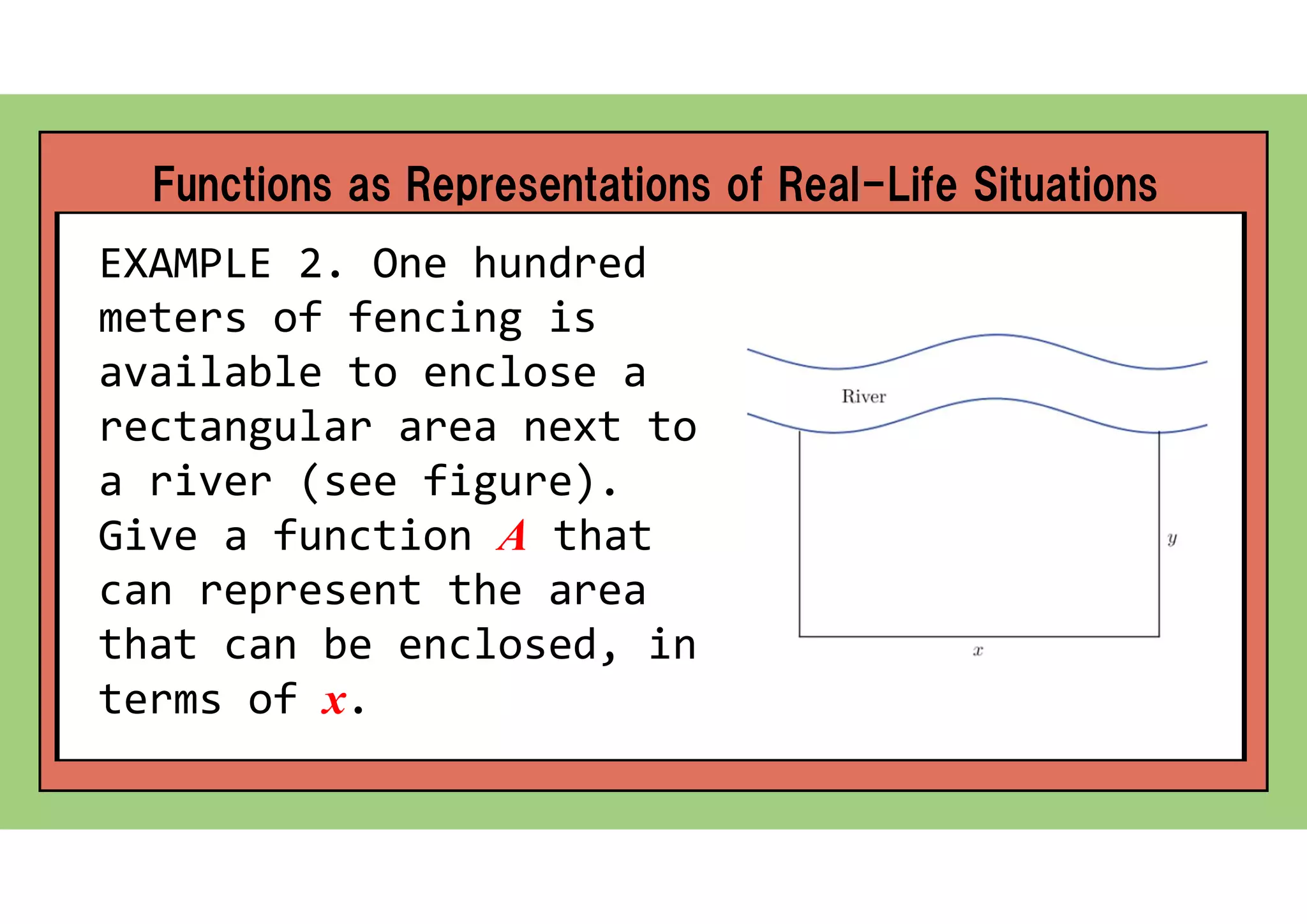 003-genmath-functions-in-relation-to-real-life-situations.pdf | Science