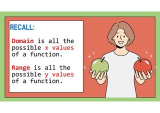 003-genmath-functions-in-relation-to-real-life-situations.pdf | Science