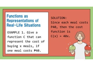 003-genmath-functions-in-relation-to-real-life-situations.pdf | Science