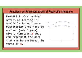 003-genmath-functions-in-relation-to-real-life-situations.pdf | Science