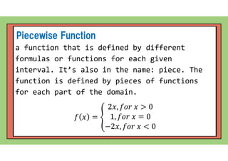 003-genmath-functions-in-relation-to-real-life-situations.pdf | Science