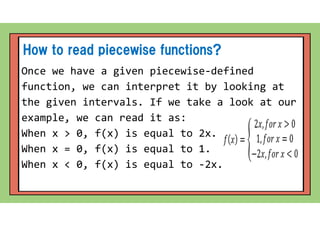 003-genmath-functions-in-relation-to-real-life-situations.pdf | Science