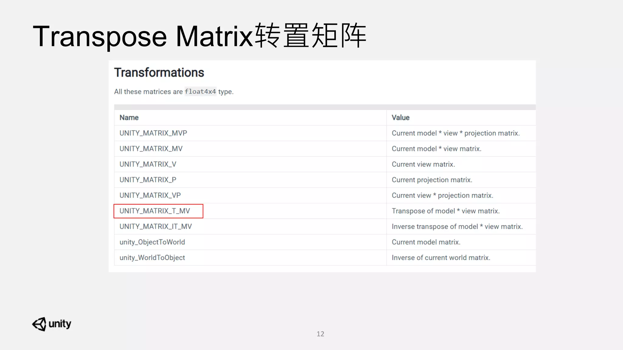 003 input geometry-9 | PPT