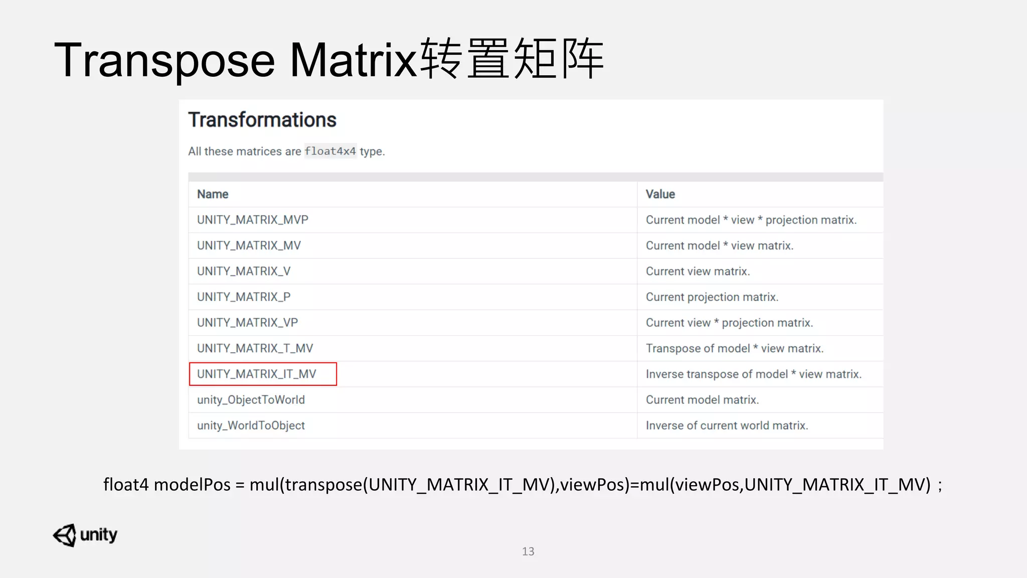 003 input geometry-9 | PPT