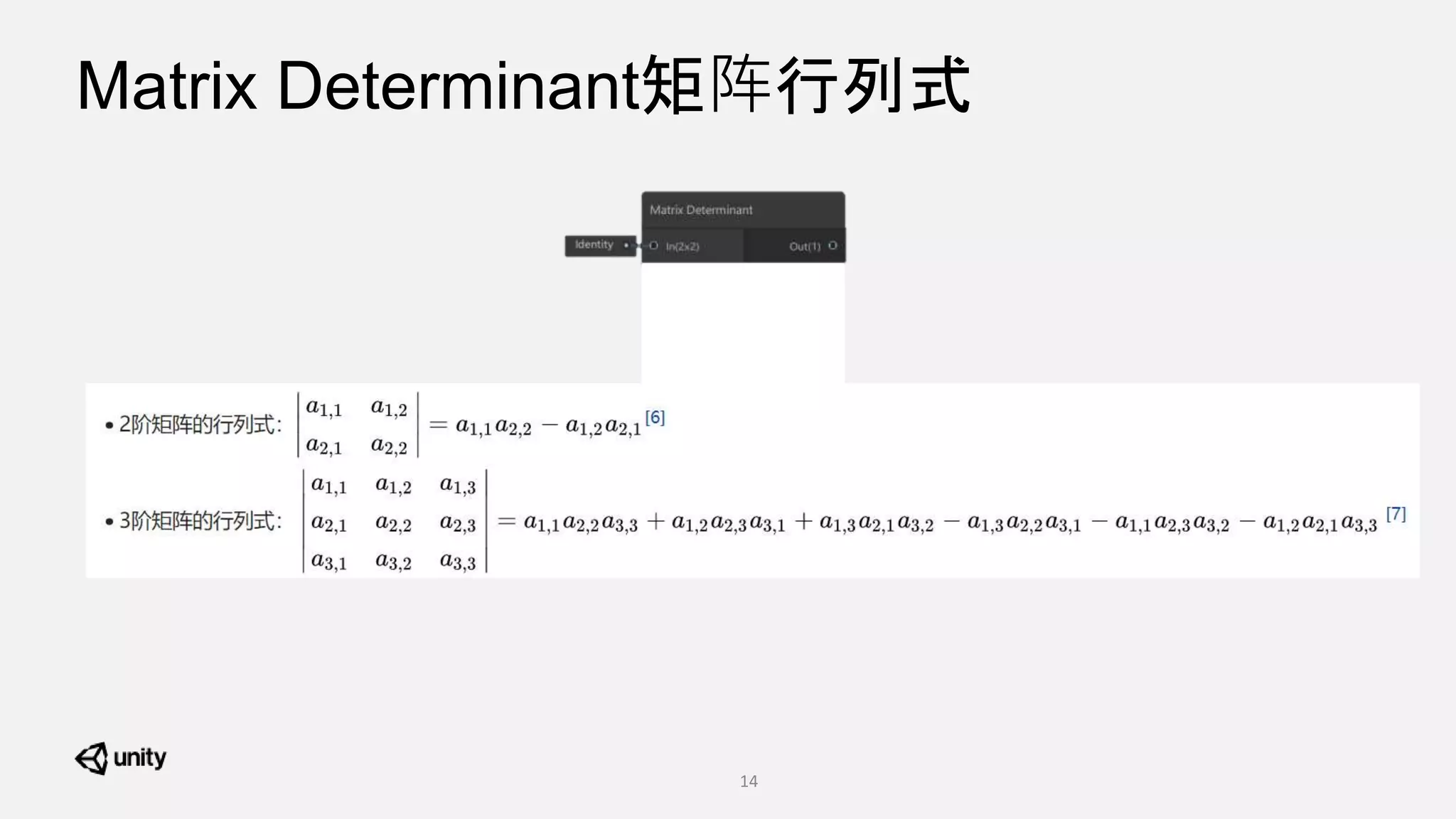 003 input geometry-9 | PPT