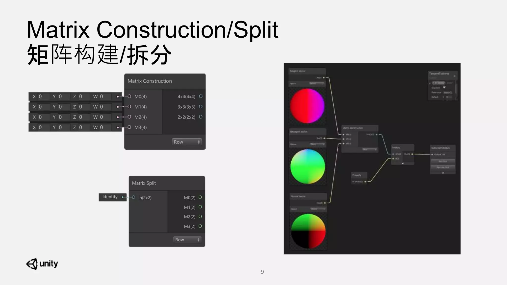 003 input geometry-9 | PPT