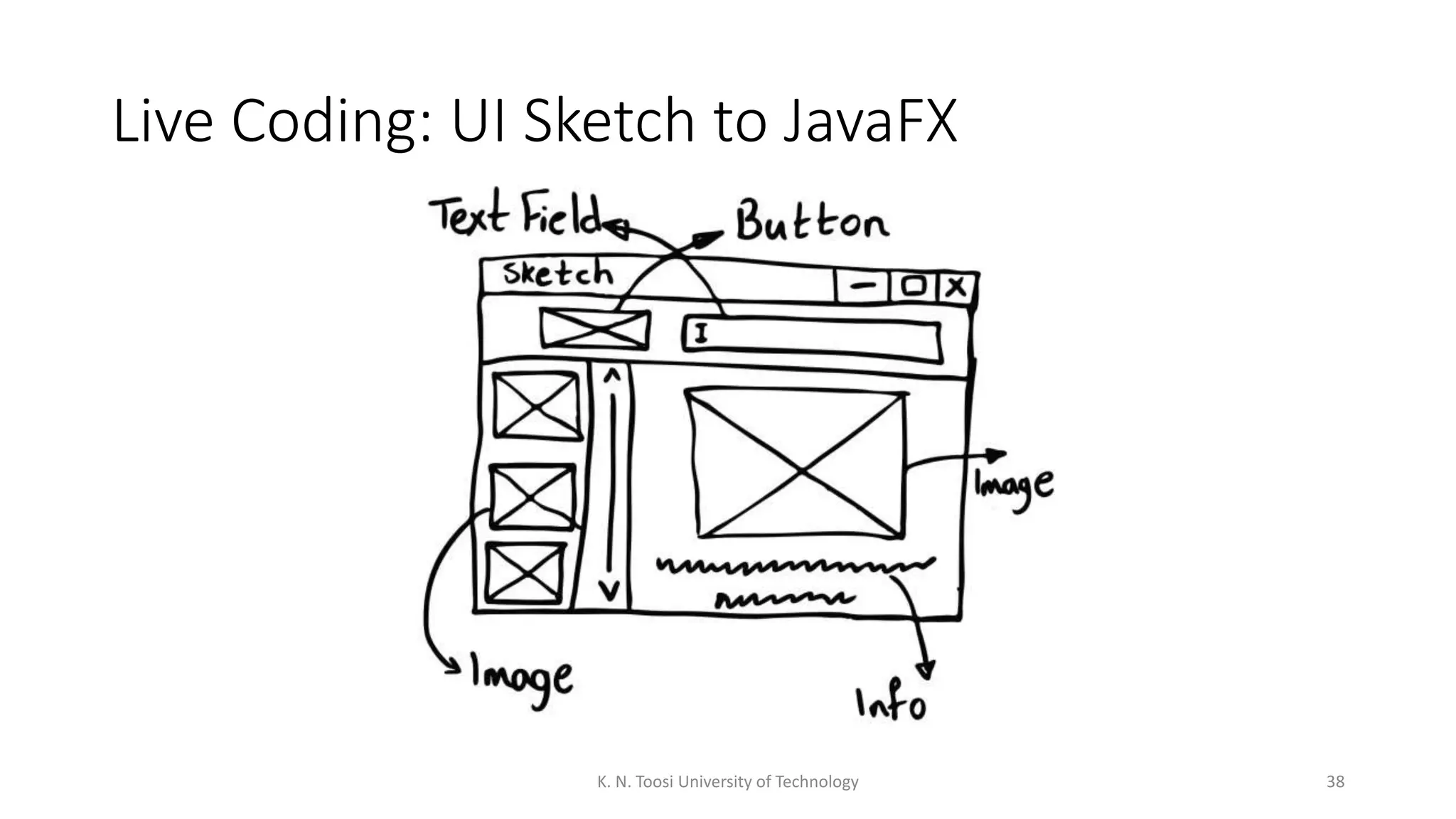 003 - JavaFX Tutorial - Layouts | PPTX