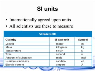 Metric System and Dimensional Analysis | PPT | Science