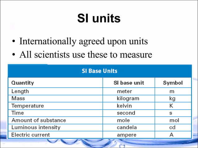 Metric System and Dimensional Analysis | PPT