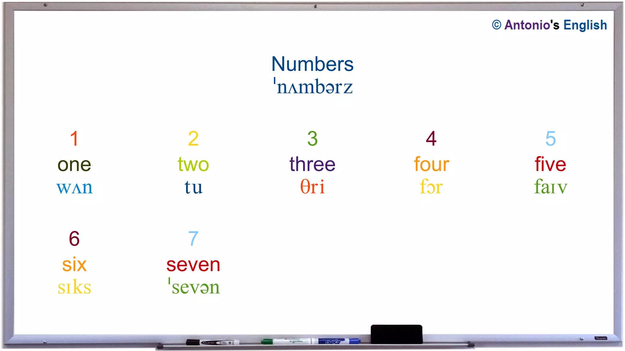 3. Numbers - Los números | PPT
