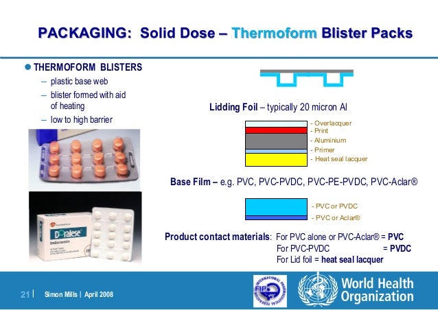 003 pharmaceutical packaging