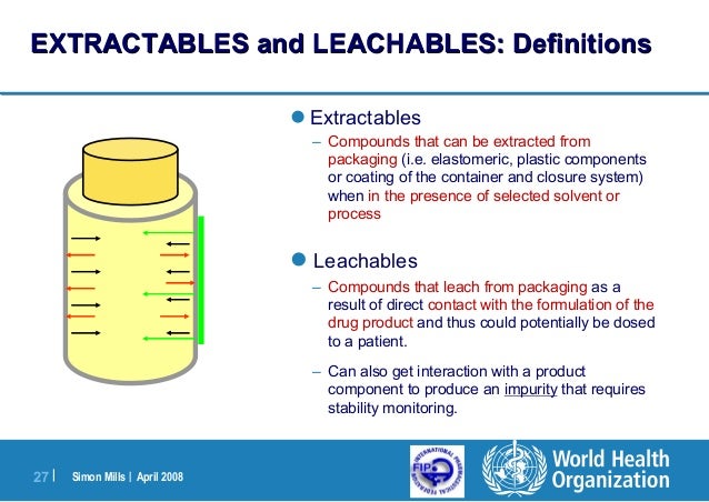 003 pharmaceutical packaging