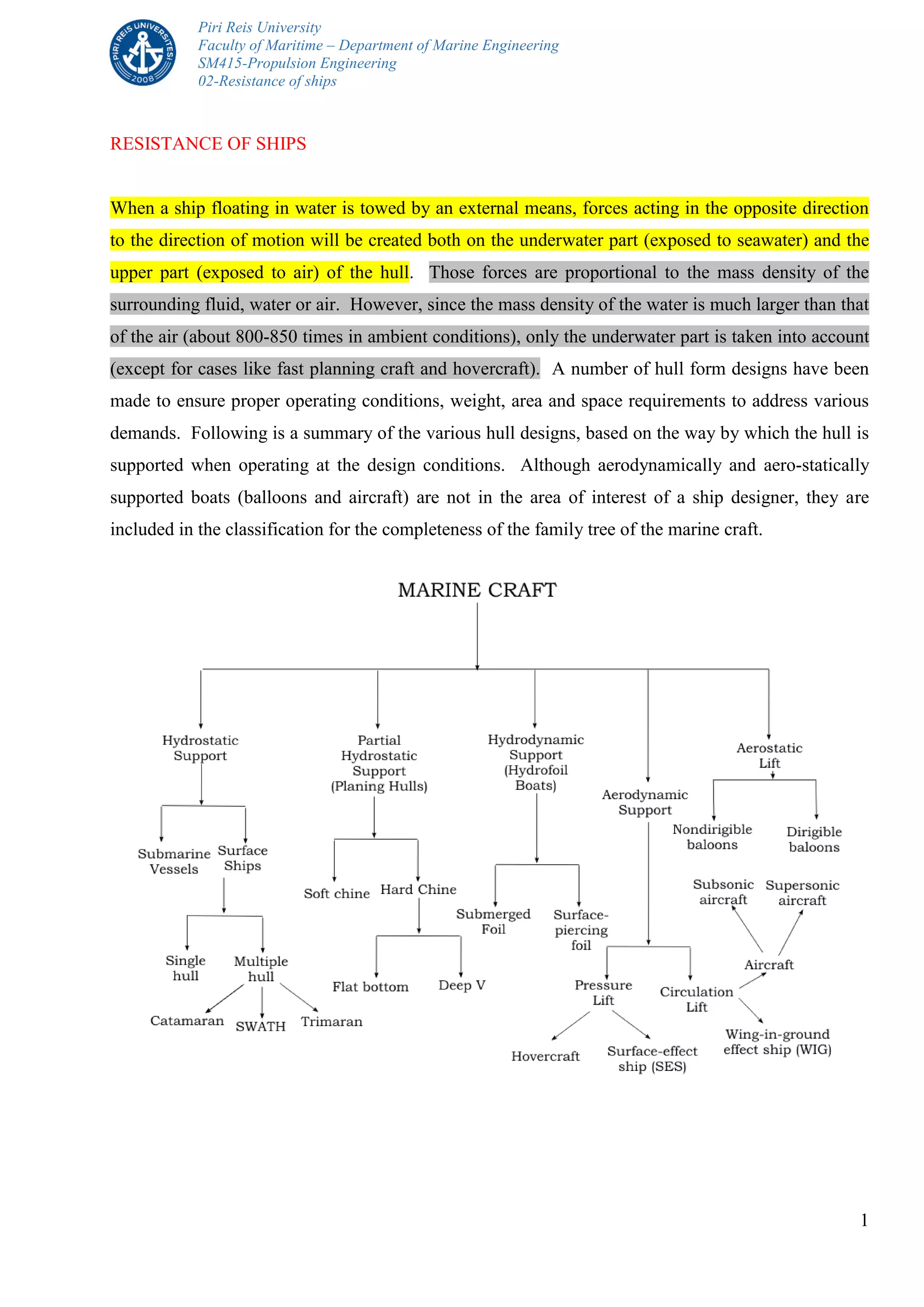 propulsion engineering-02-resistance of ships | PDF