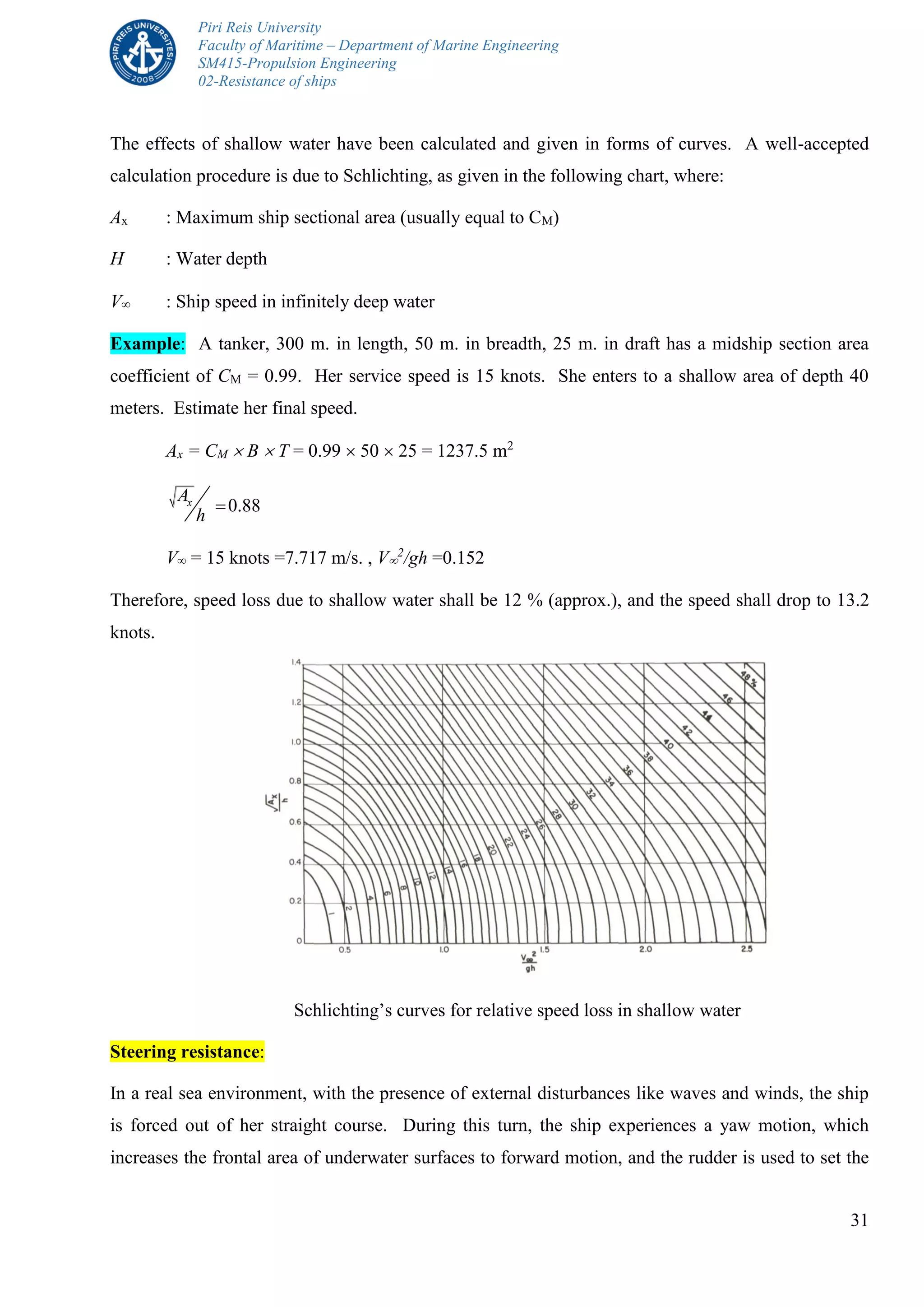 propulsion engineering-02-resistance of ships | PDF