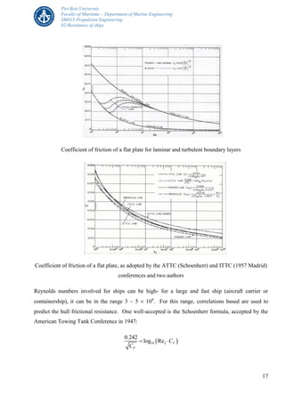 propulsion engineering-02-resistance of ships | PDF