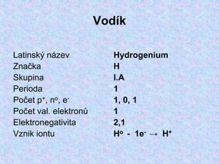 Vodik | PPTX