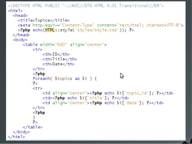 Web Application Development using MVC Framework Kohana