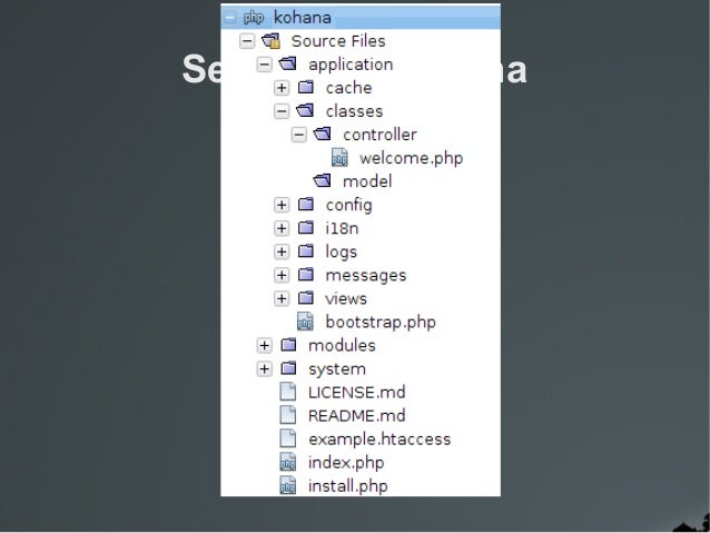 Web Application Development using MVC Framework Kohana