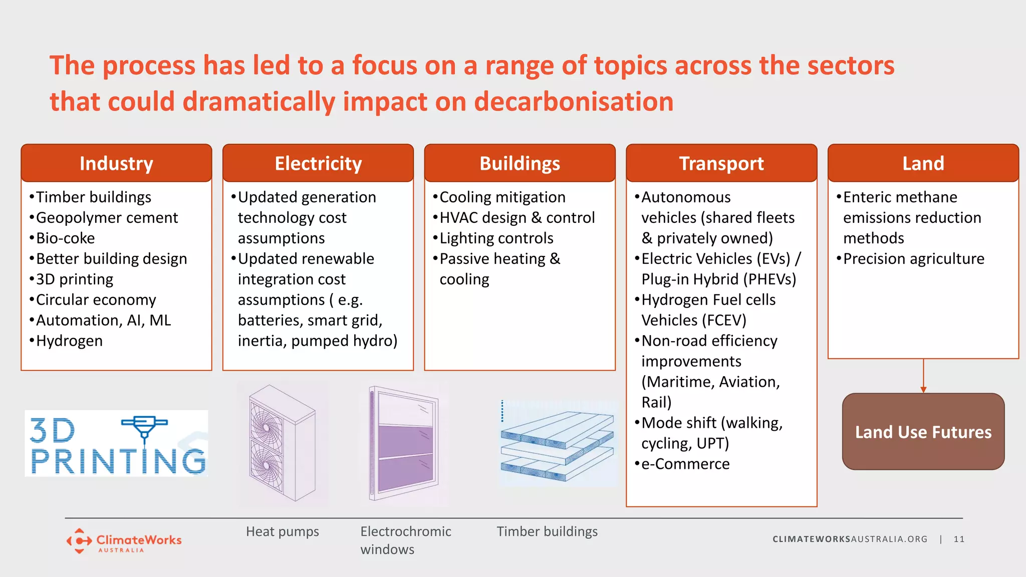 Decarbonisation Futures: Innovation Pathways to Net Zero Emissions | PDF