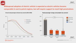 Decarbonisation Futures: Innovation Pathways to Net Zero Emissions | PDF