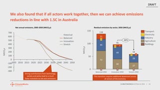Decarbonisation Futures: Innovation Pathways to Net Zero Emissions | PDF