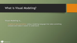 IntroductiontoVisualModeling.pptx