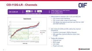 OIF CEI-112G at OFC 2020 Presentation | PDF | Computer Peripherals ...
