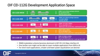 OIF CEI-112G at OFC 2020 Presentation | PDF