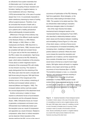 Tissue reaction to orthodontic tooth movement-a new paradigm | RTF