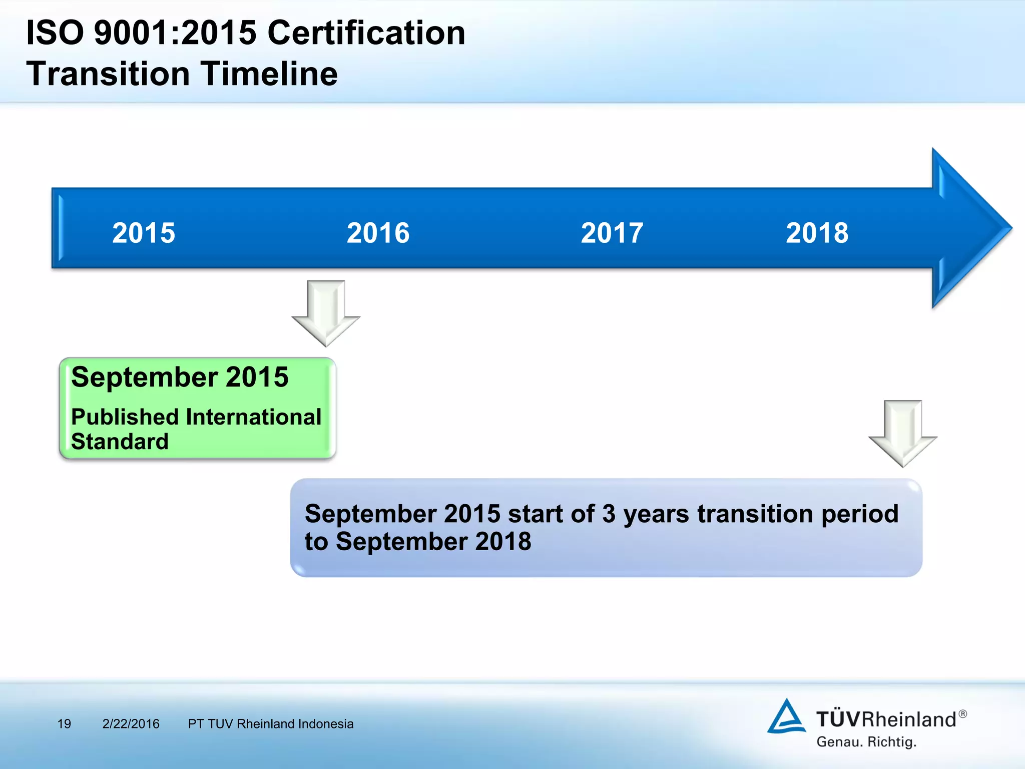 003_20190401_Awareness ISO 9001 2015 training material rev.2.pdf