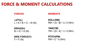 Manufacturing and metrology of Launch Escape System - part 2 | PPTX