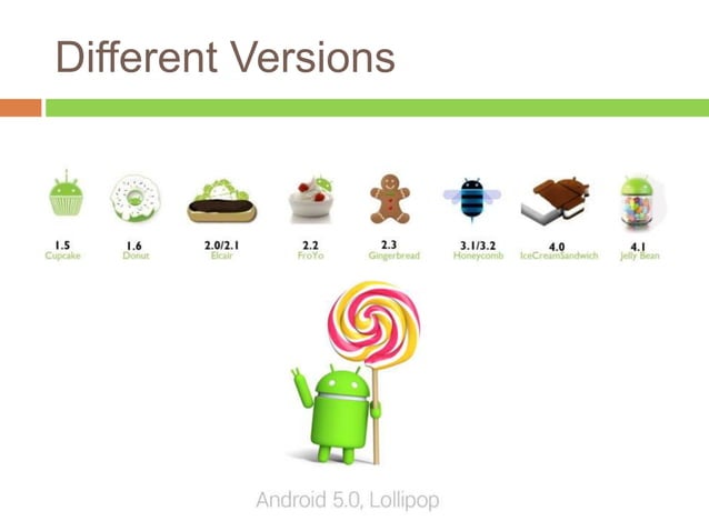 UNIT CONVERTER | PPTX