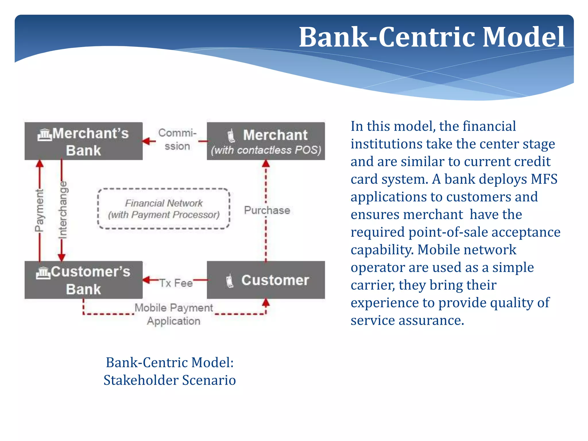 Different MFS Model practice | PPTX