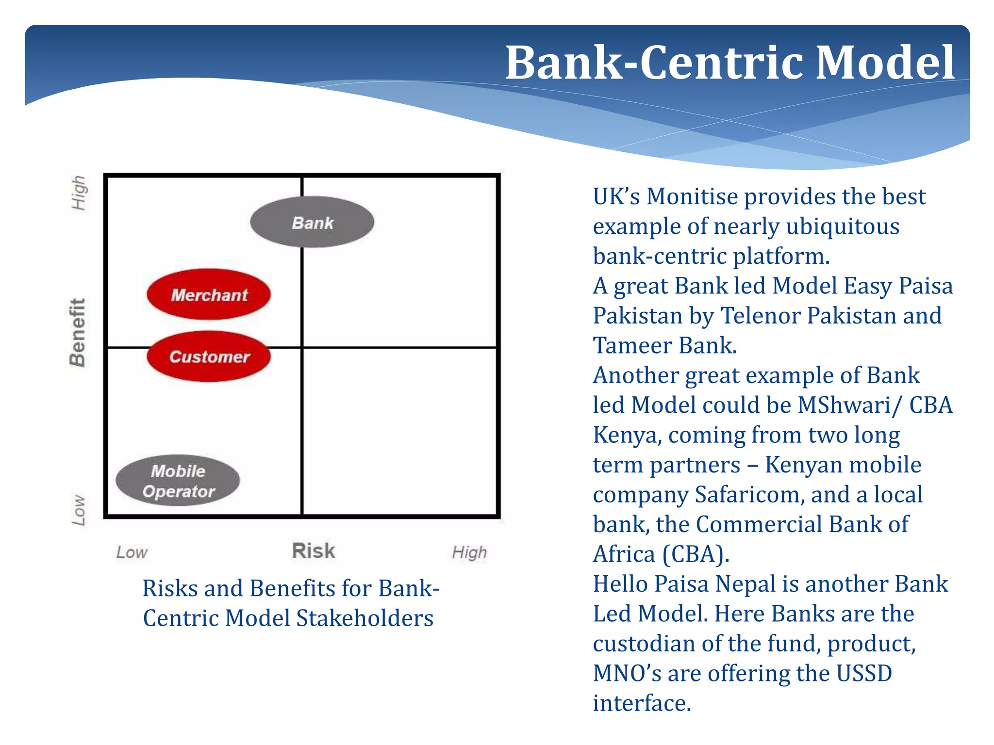 Different MFS Model practice | PPTX
