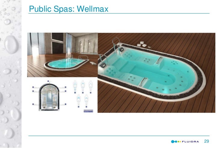 Astralpool Wellness Range