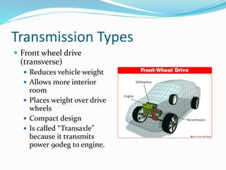 003 automatic transmission types & terminology | PPTX
