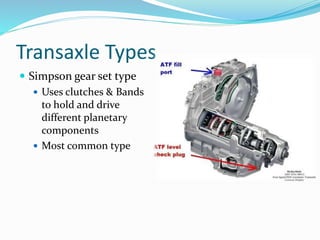003 automatic transmission types & terminology | PPTX | Auto Type ...