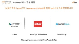 AWS Partner Techshift - 소프트웨어 기업의 성공적인 SaaS 서비스 전환을 위한 제언 (이원일 수석컨설턴트) | PPT