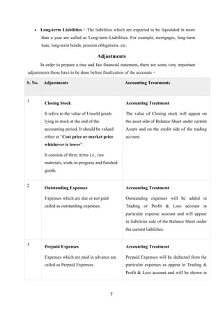 003 BALANCE SHEET.pdf
