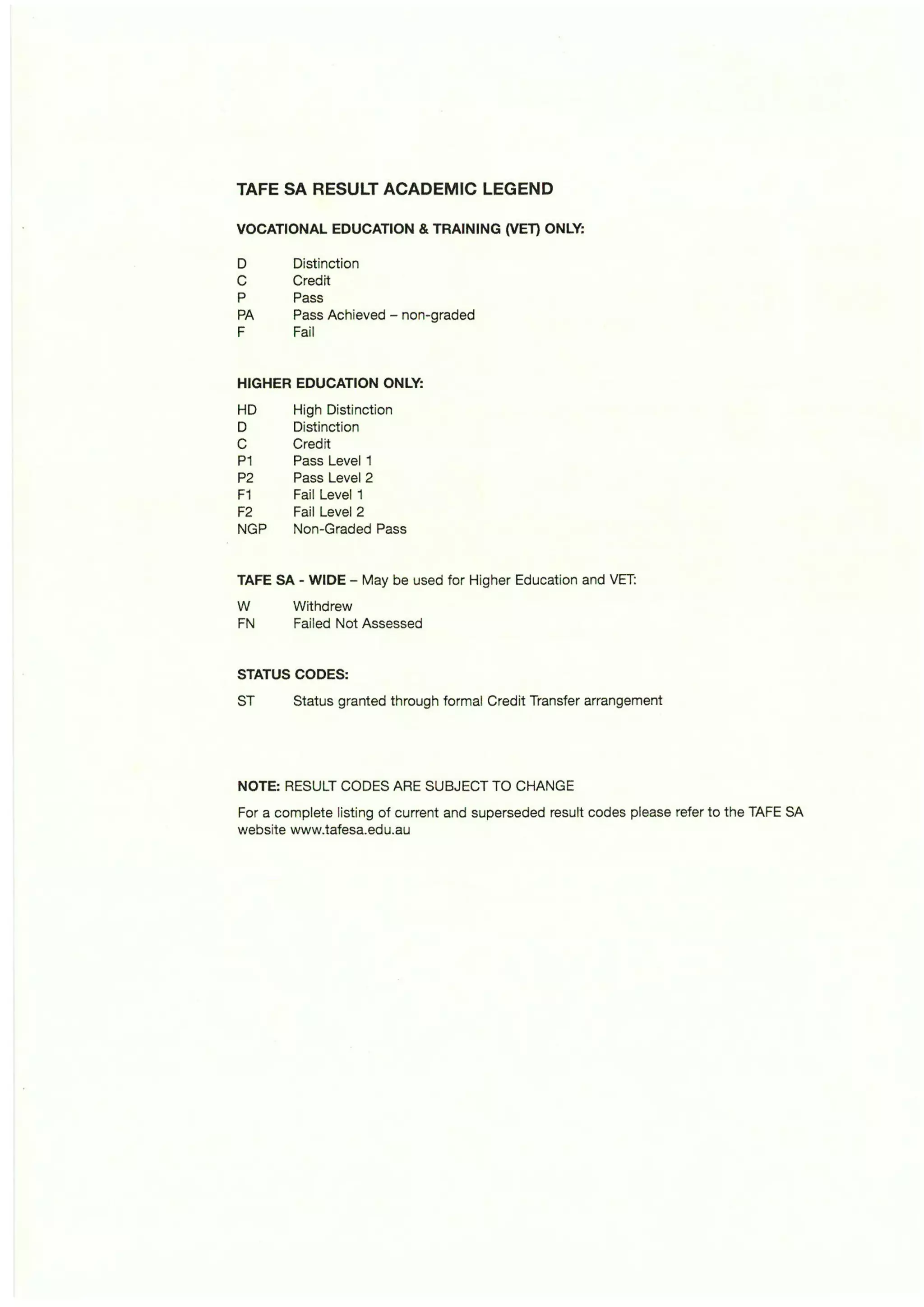 141203 - Academic transcript - Diploma of Building & Construction | PDF