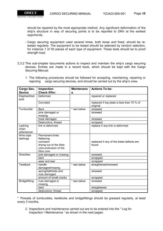 003_CARGO_SECURING_MANUAL.pdf