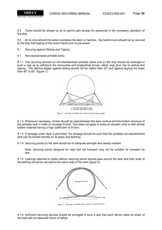 003_CARGO_SECURING_MANUAL.pdf