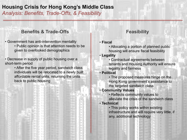 Housing_final presentation | PPTX