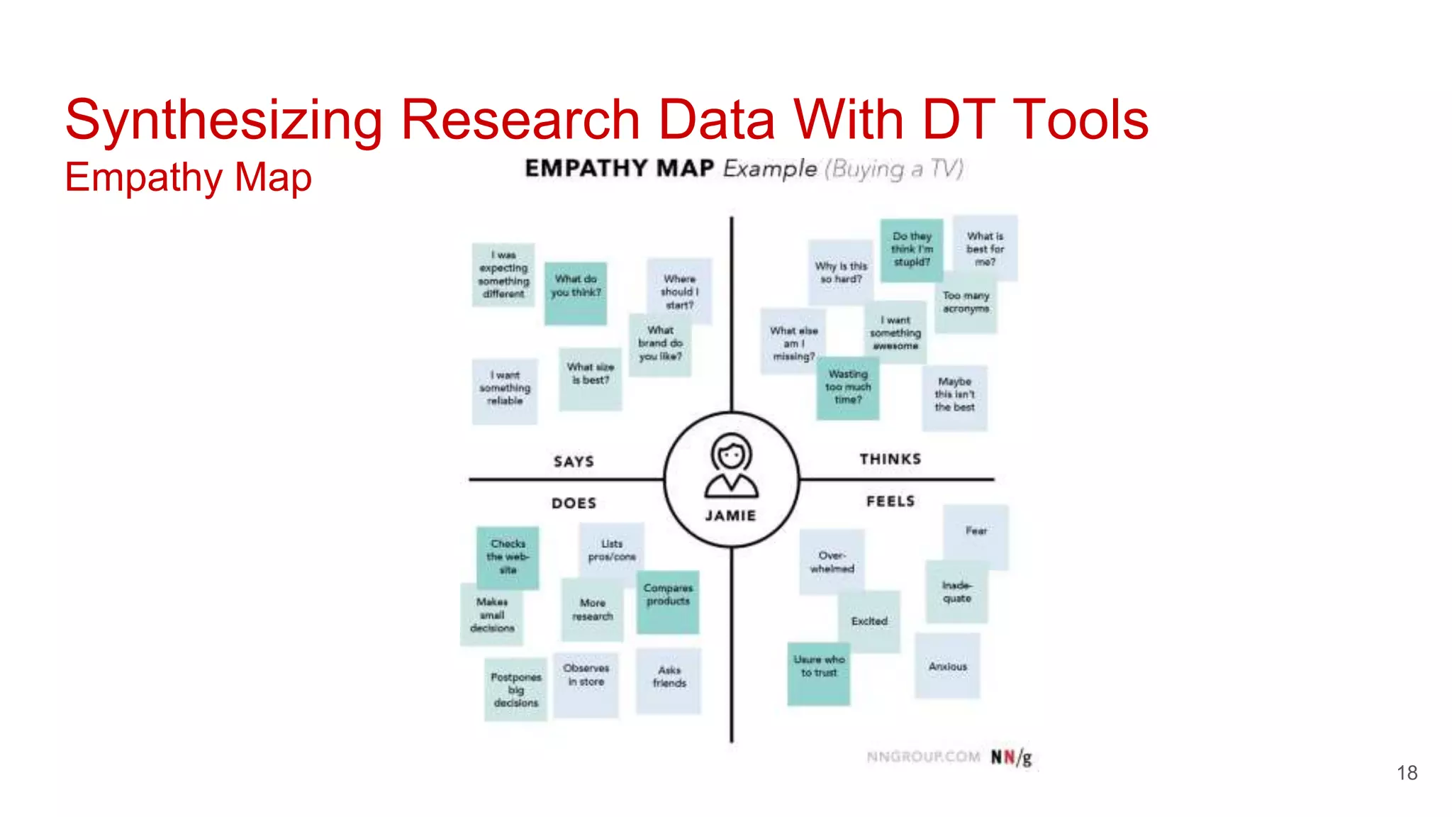 003 DesignThinking (1).pptx