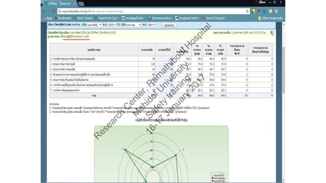 ESPReL from Stem Cell Research Group | PPT
