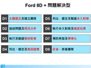 003 How to write 8D Report | PDF