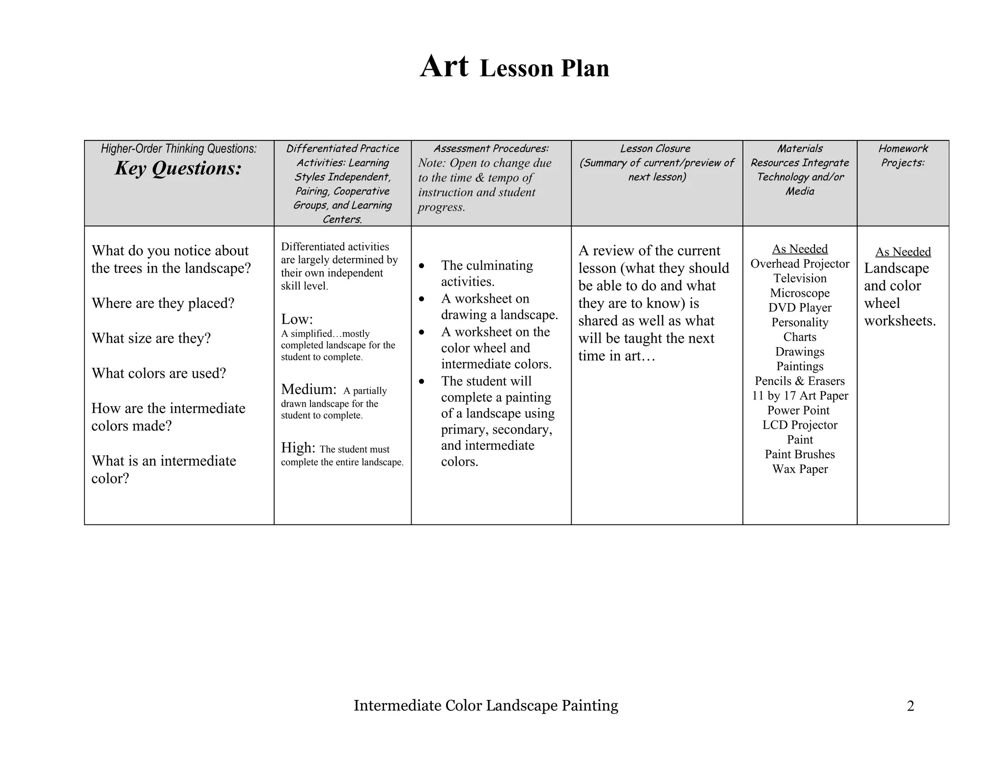 003 Third Grade Intermediate Color Landscape | DOC
